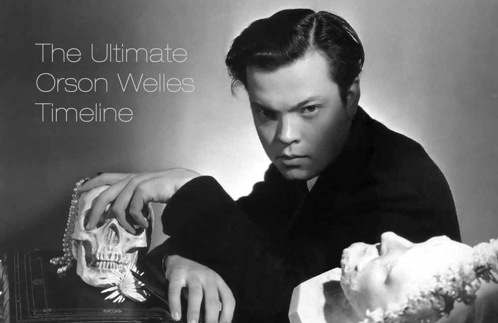 Orson Welles
